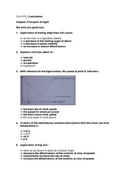 principles of flight pdf flight control surfaces flight dynamics