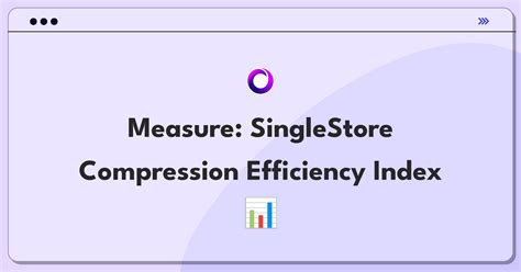 singlestore compression success metrics product interview nextsprints
