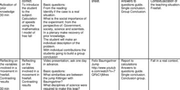GES Lesson Notes For Teachers KG Primary JHS SHS Check Here GESHub