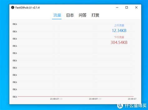 下载速度起飞 Github加速神器来了！保姆级使用教程