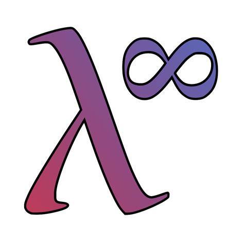 Define And Postulate Rzk Proof Assistant