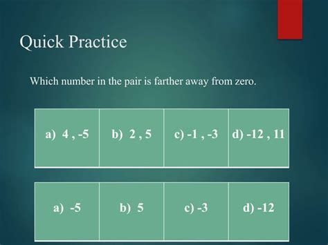 Comparing And Ordering Integers PPTX