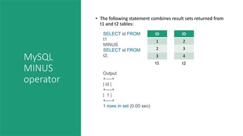 MYSQL Using Set Operators PPT