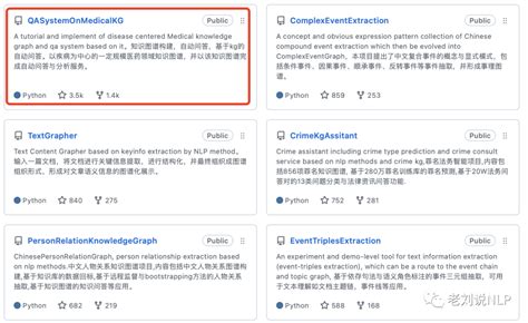 项目实操：kbqa常规实现流程与医疗知识图谱问答源码解读 kbqa医疗问答系统 流程图 csdn博客