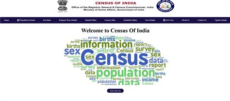 Manya Mehta Portfolio