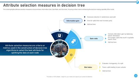 Top 10 Supervised Learning Powerpoint Presentation Templates In 2025
