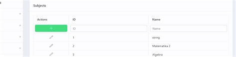 Table Does Not Load Data Until Until I Hover Over Something Issue Akveo Ng Smart Table