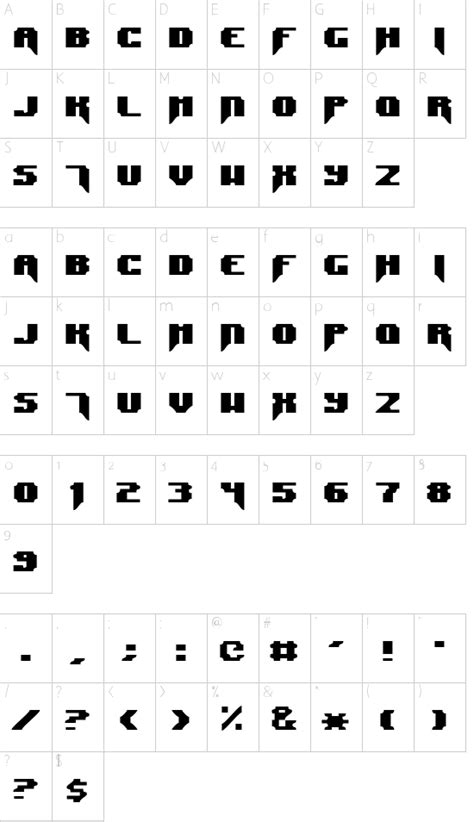 Syntax Terror Schriftart kostenloser Download des Font und Übersicht