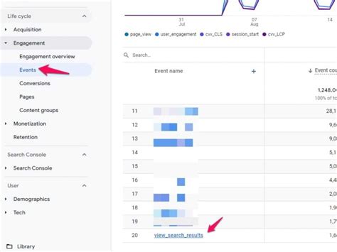 How To Find Search Terms In Google Analytics Analytics Mania