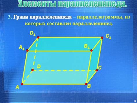 Параллепипед его виды и свойства презентация онлайн