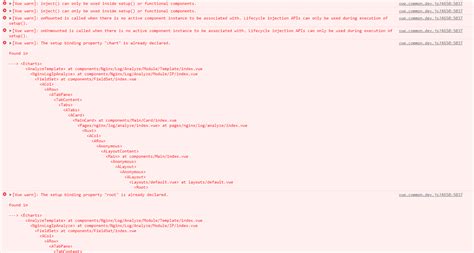 The Setup Binding Property Chart Is Already Declared · Issue 689