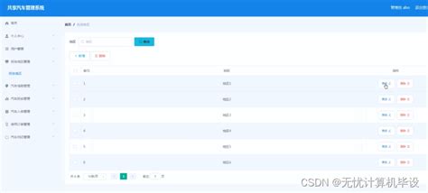 Springboot共享汽车管理系统 Csdn博客