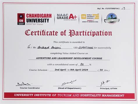 Arshad Ansari On Linkedin Leadershipdevelopment Professionalgrowth Lifelonglearning