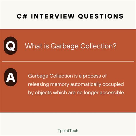 Csharp Interviewprep Codingtips Learntocode Tpointtech Tpoint Tech