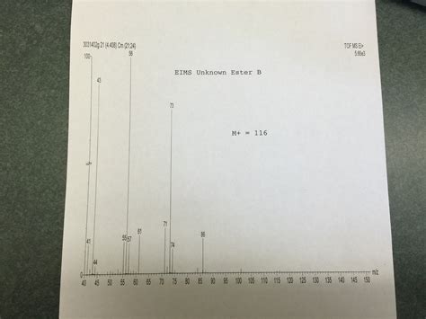From The Spectral Data NMR IR MS You Were Chegg Com