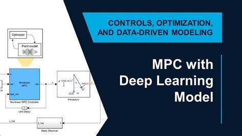 How To Design Nonlinear Mpc With Deep Learning Prediction Model Youtube