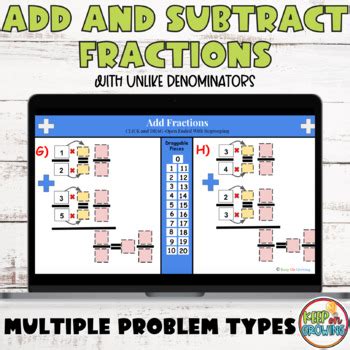 Adding And Subtracting Fractions With Unlike Denominators By Keep On Growing