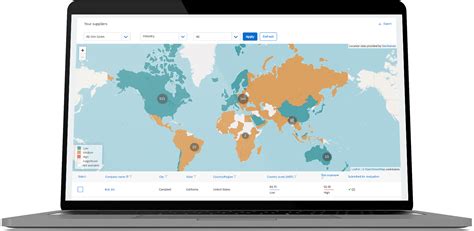 Streamlining Your Supplier Network With Sap Ariba