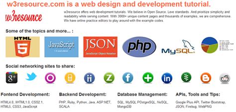 Building A Website Twitter Bootstrap Grid System Tutorial Legal