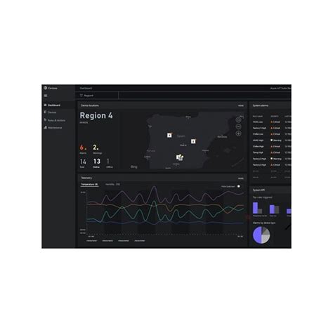 dfrobot gravity obloq uart moduł iot dla microsoft azure sklep botland