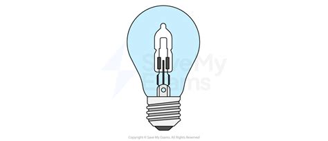 Cost Of Appliances Gcse Physics Revision Notes