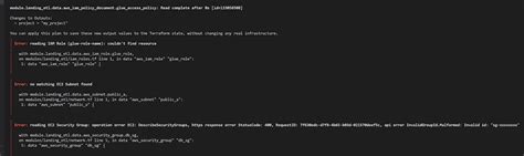 C3w2 Lab2 Creating Lakehouse Iam Role Error Data Storage And Queries