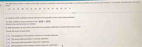 Solved The Table Below Contains A Certain Social Media Companys Penetration Values The