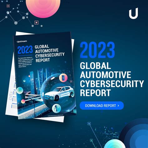 Upstream Security On Linkedin Upstreams 2024 Global Automotive Cybersecurity Report