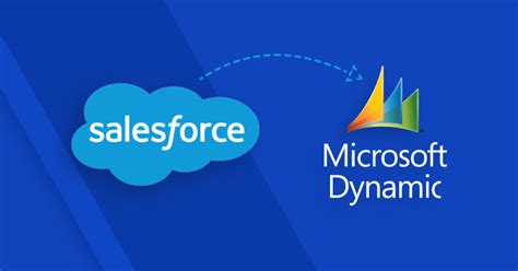 Salesforce To Microsoft Dynamics Migration Common Challenges And Considerations