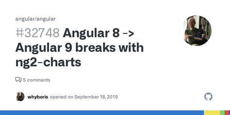 Angular 8 Angular 9 Breaks With Ng2 Charts · Issue 32748 · Angularangular · Github