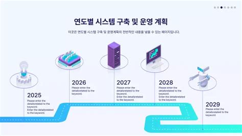 전문적인 디자인을 위한 무료 계획안 템플릿 미리캔버스