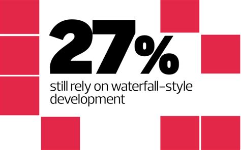 Agencies Finally Have The Resources To Scale Devsecops Fedtech Magazine