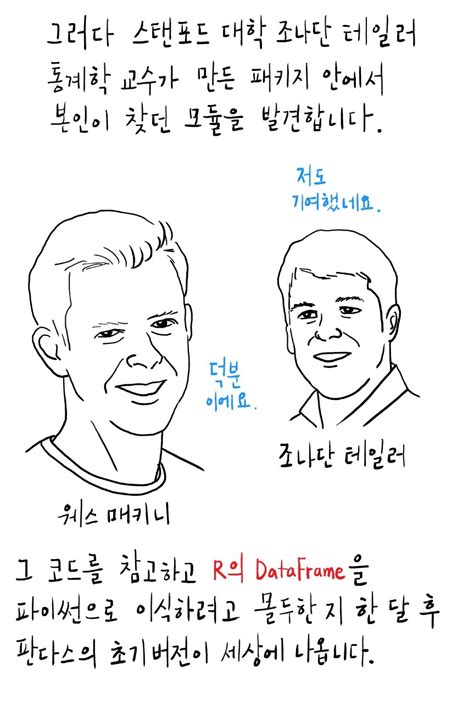 파이썬데이터분석의 절대지존 판다스의 아버지 웨스 매키니