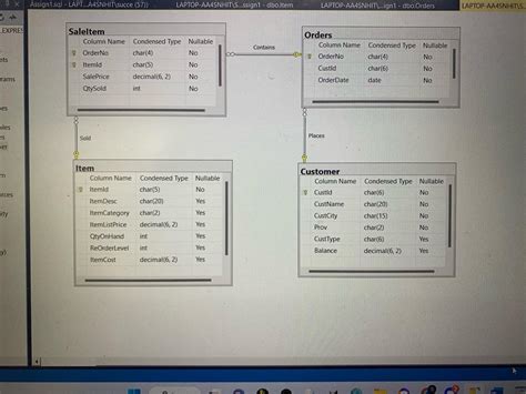 Solved Using The Attached Database Develop And Document The