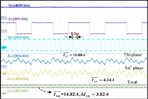 figure 1 from a new multi phase dc dc converter with interleaved tcm si phases and high