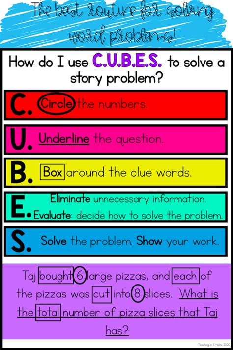 Cubes Problem Solving Strategy Anchor Chart Bulletin Board Set
