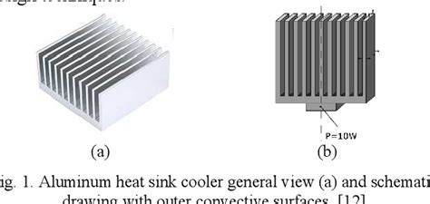 Figure 1 From Optimization Of Heat Sink Design By Simulated Annealing Method Semantic Scholar