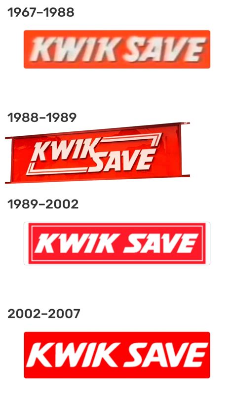 Kwik Save Employees North East Durham