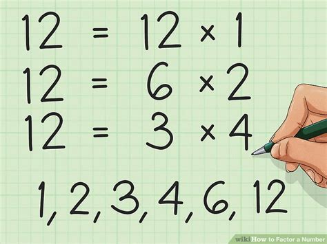 How To Factor A Number Steps With Pictures WikiHow