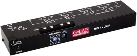 g lab midi 4x loop m4l