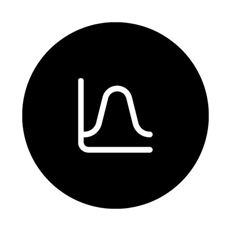 Understanding Histograms And Exposure Develop Photography Skills