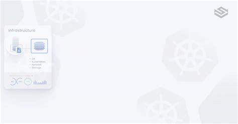 Spectro Cloud On Linkedin Kubernetes Kubernetesmanagement K8s