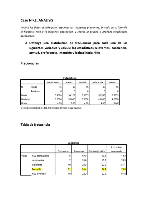 Análisis Estadístico De Variables Relacionadas Con La Marca Nike Pdf