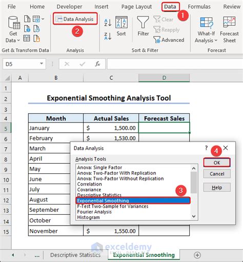 Using The Data Analysis ToolPak In Excel 5 Examples ExcelDemy