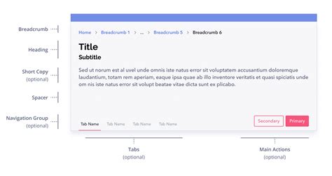 Breadcrumbs Ux Navigation The Ultimate Design Guide Pencil And Paper