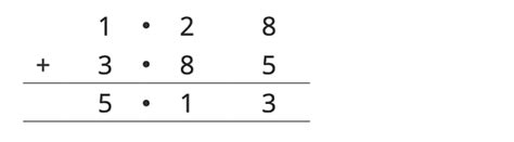 Formal Methods Addition Of Decimals White Rose Maths Compatible