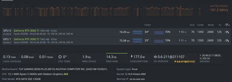 Low Hash Rate On Evga Rtx 3060 Ti R Erg Miners