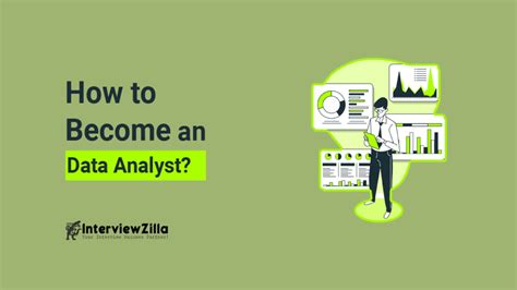 Data Analyst Interviewzilla