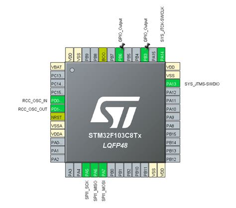 Github Microtechnics Mainstm32 Ethernet 1 Enc28j60 Enc28j60 Spi Driver For Stm32