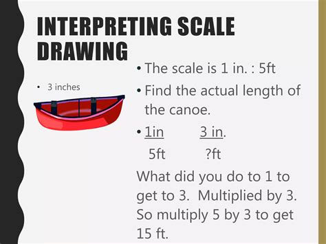 Scale Drawings And Proportions PPTX